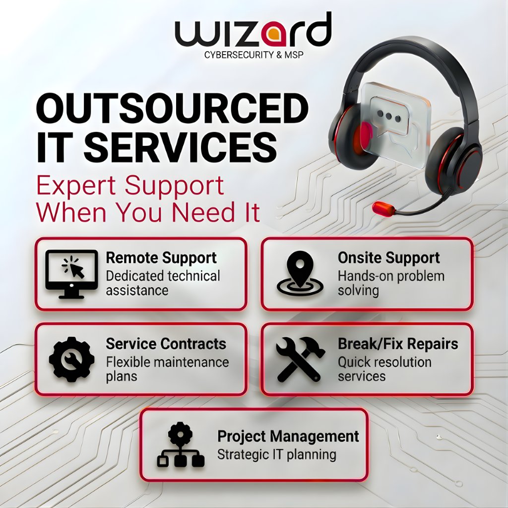 Wizard Computer Services, Inc. (@wizardcpu) / Posts / X