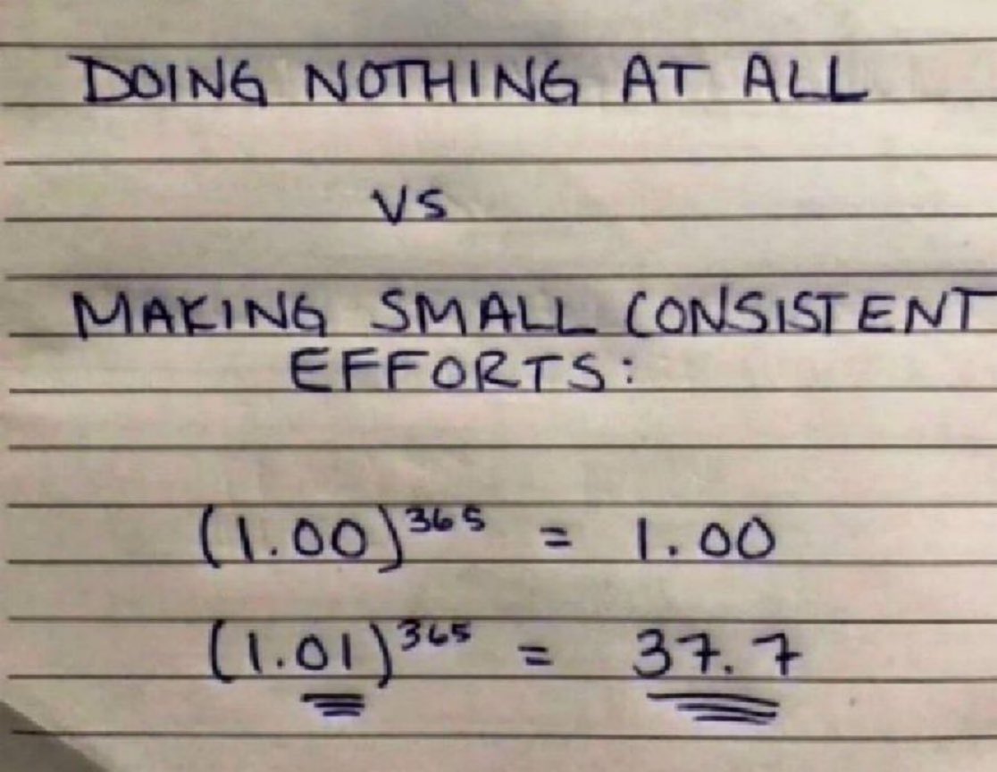 Important life lessons I wish I knew years ago: 1 lost money can be ...