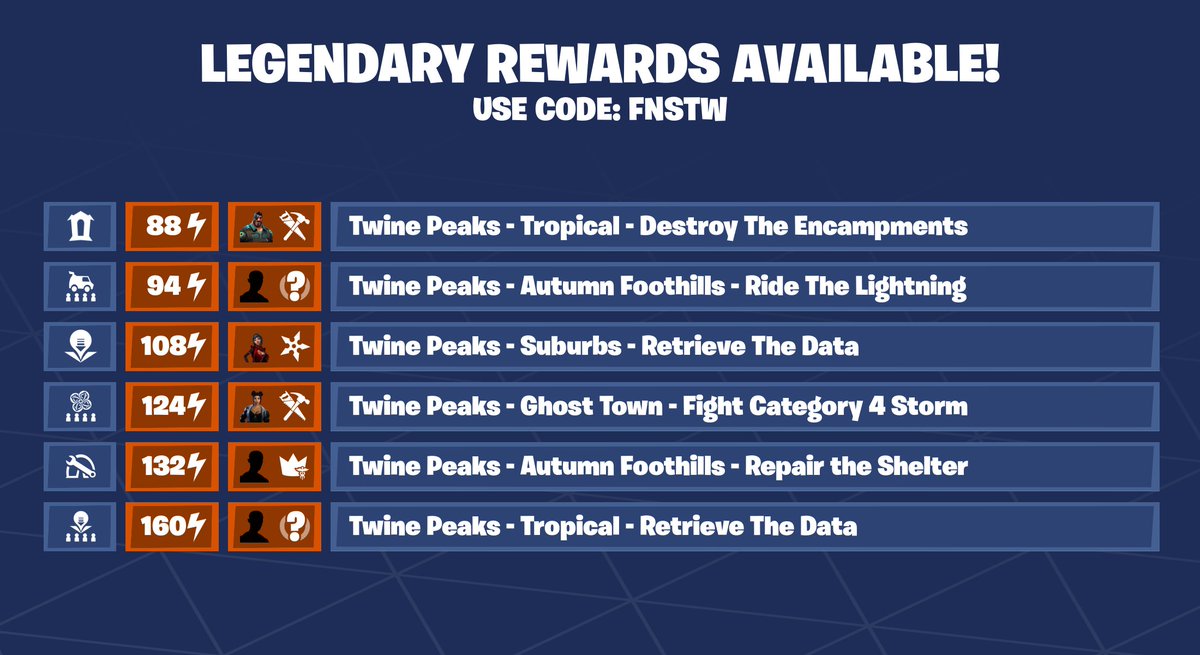 Fortnite STW News (@Fortnite_STW) / Posts / X