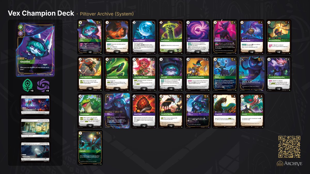 The decklists for the Riftbound Unleashed Vex & Vi Champion Decks have ...