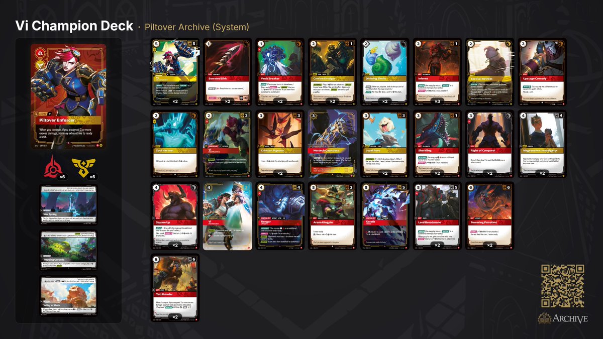 The decklists for the Riftbound Unleashed Vex & Vi Champion Decks have ...