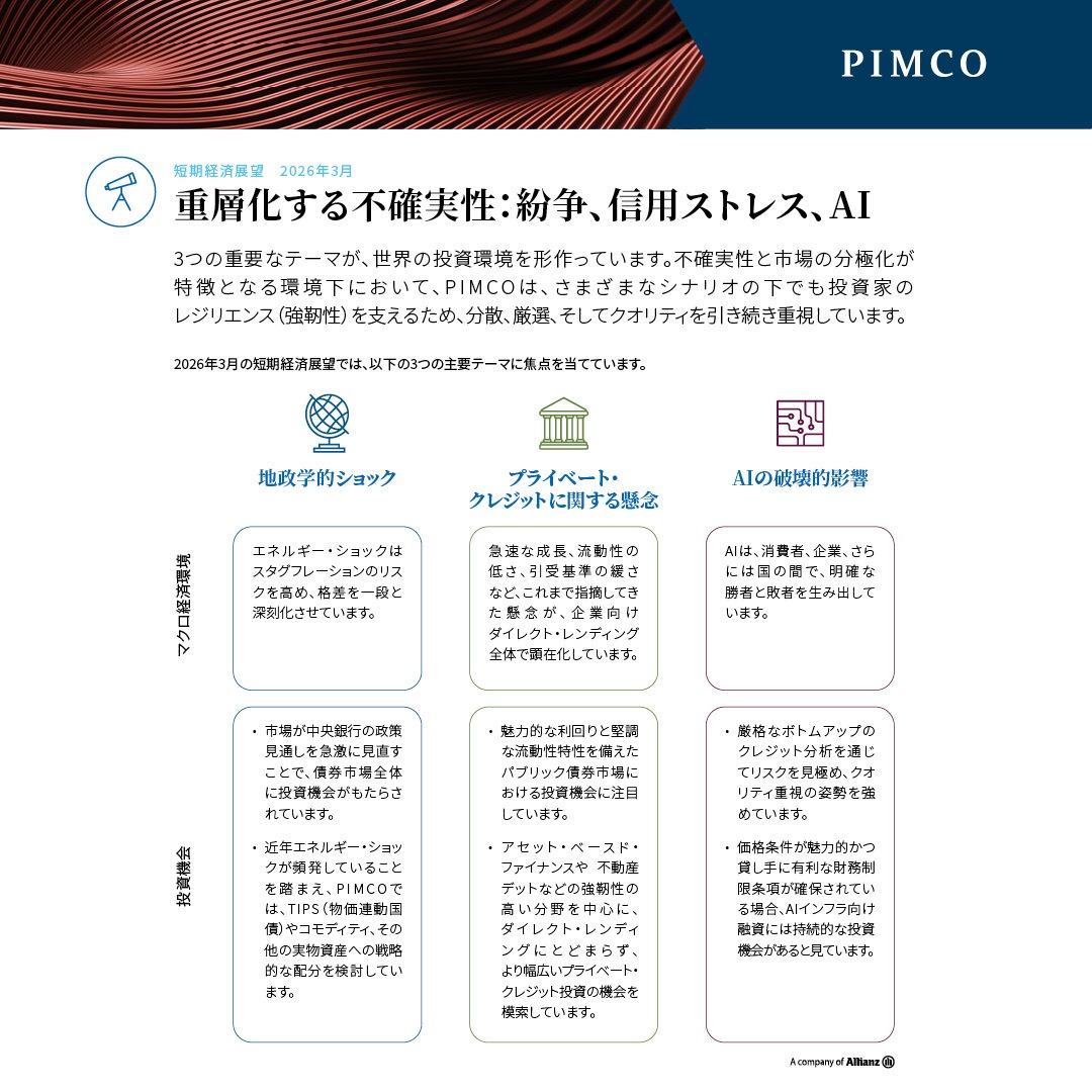 ピムコジャパン | PIMCO Japan (@PIMCO_Japan) / Posts / X