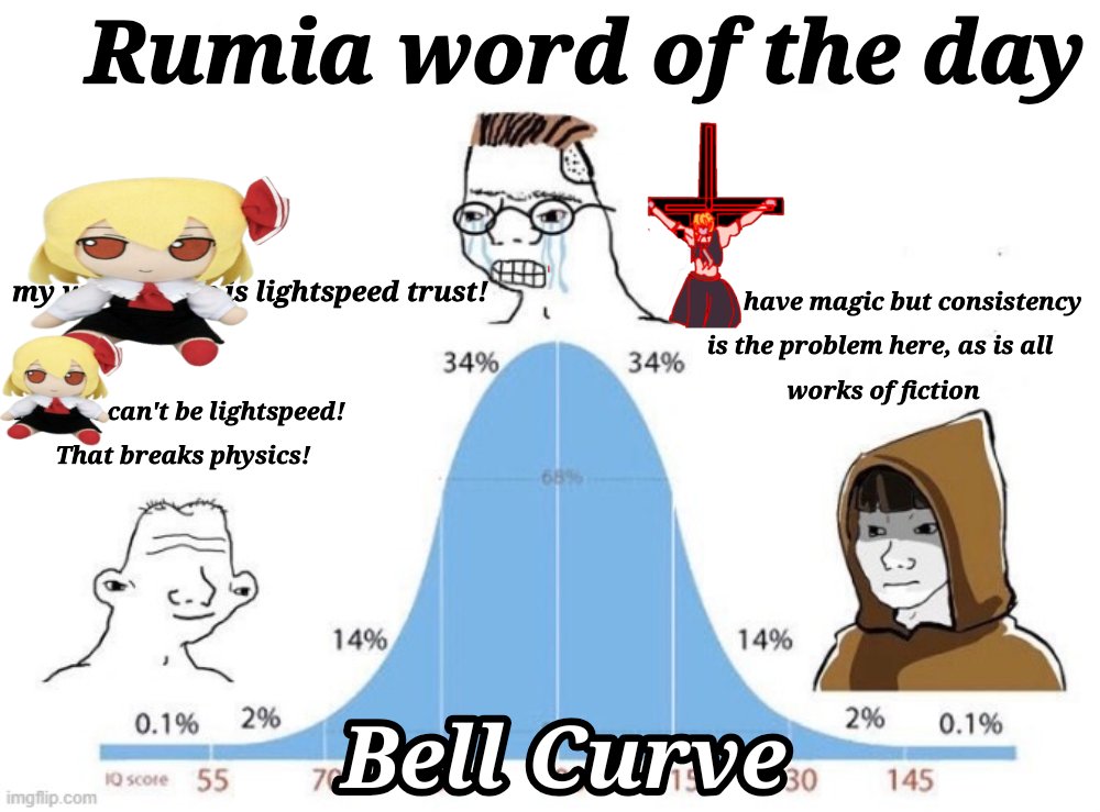 Day 349: https://t.co/x4gx2sUWLM