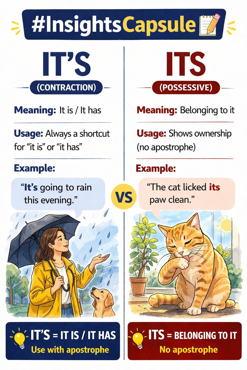 🧵 Let's clear up one of the most common grammar mistakes ever! IT'S vs ...