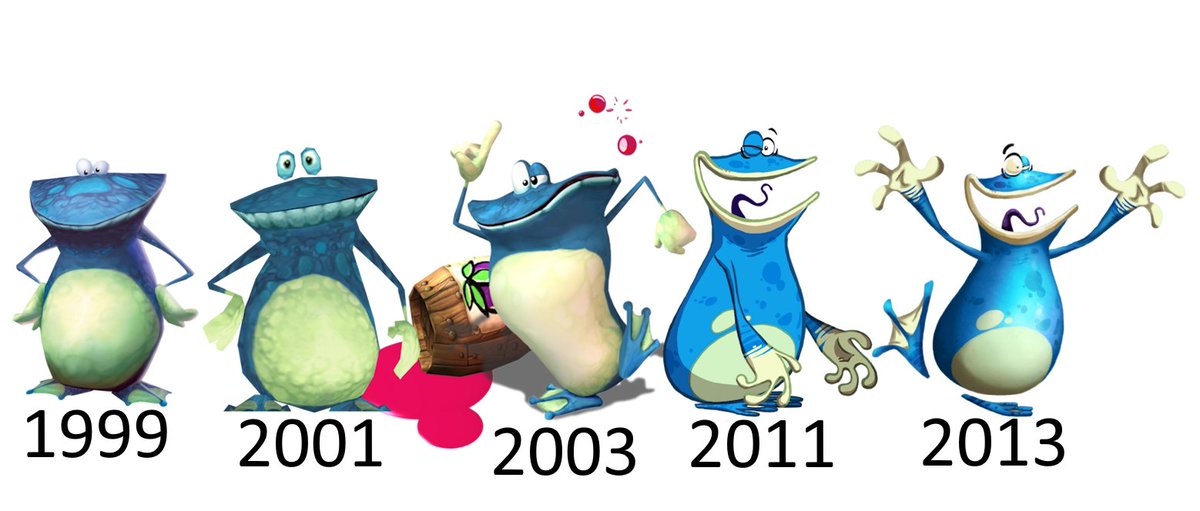 Here is the Evolution of Globox! What is your favourite design? And why ...