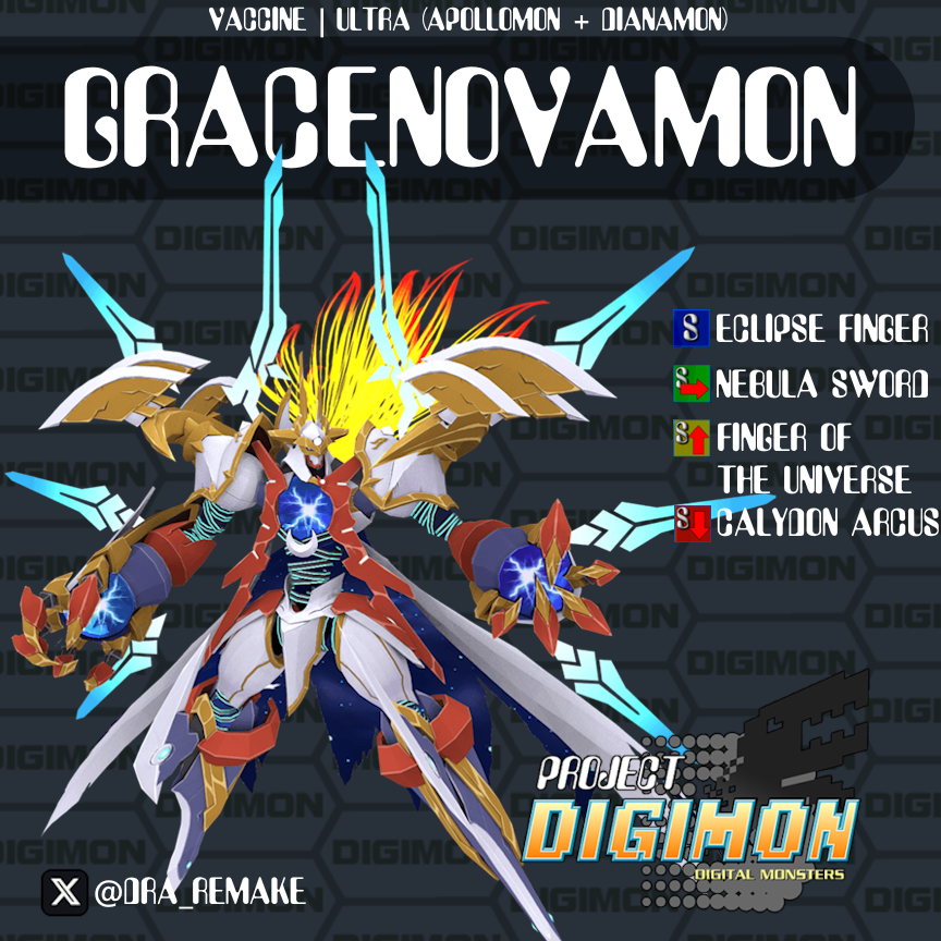 Digimon Rumble Arena HD Remake - Project Digimon (@DRA_Remake) / Posts / X