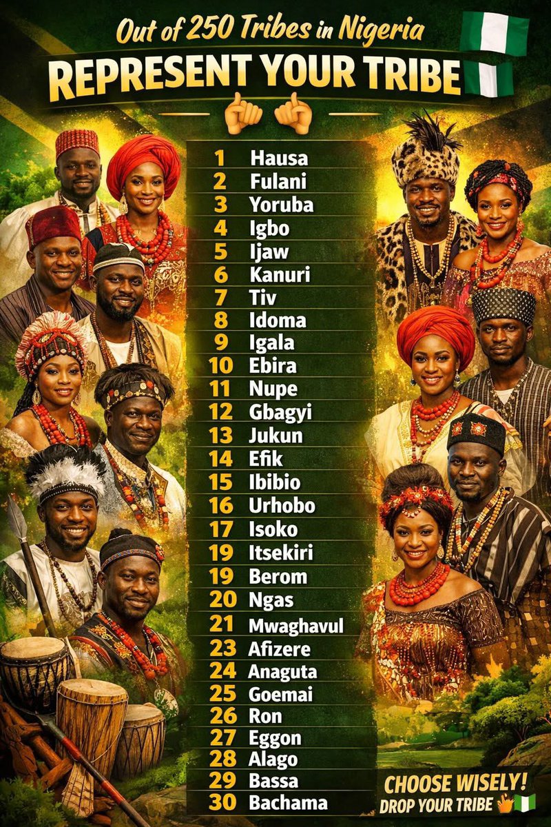 Out of 250 tribes in Nigeria Represent your tribe 👇👇 1 Hausa 2 Fulani 3 ...