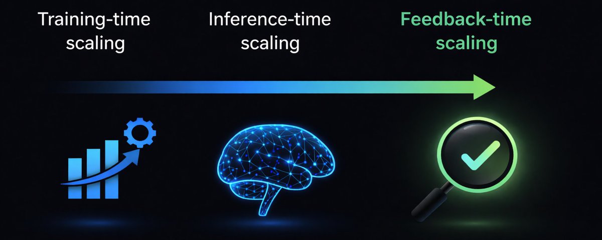Dawei Li ️ICLR2026 (@Dawei_Li_ASU) / Posts / X