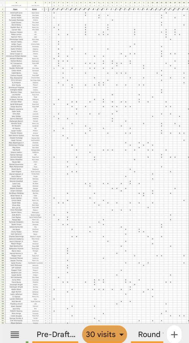 Goodberry (@JoeGoodberry) / Posts and Replies / X