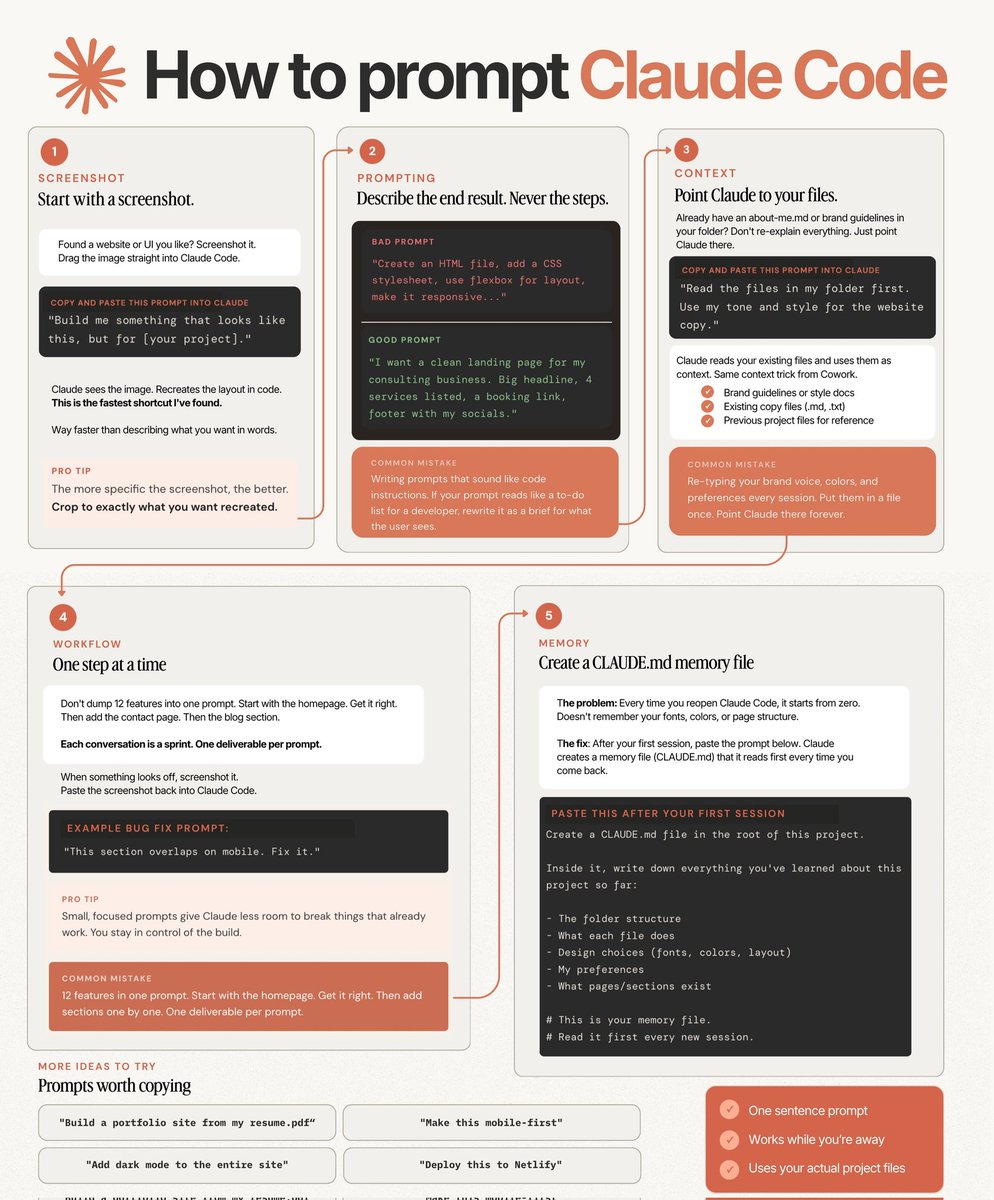 🚨 Most people think you need to learn coding to build apps. That’s ...