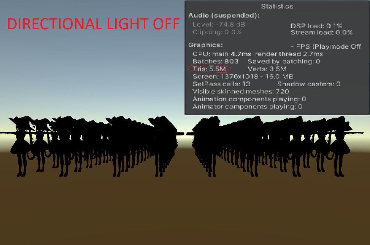 Some are suggesting increasing the avi poly limit to 120k. An 80-person ...