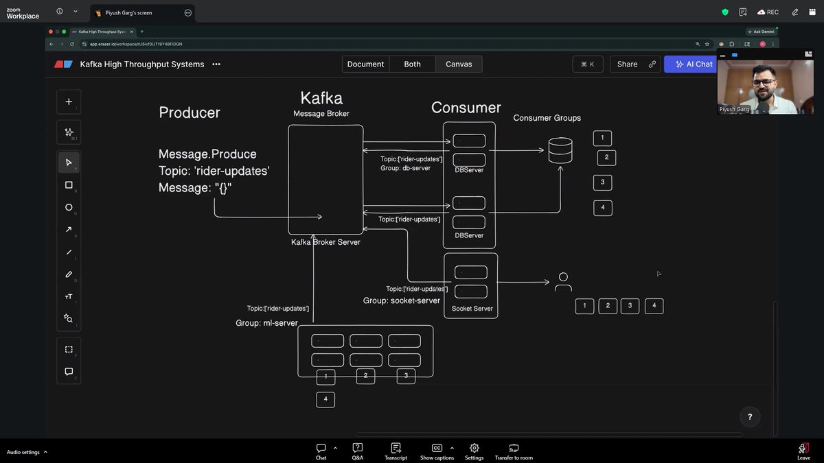 What a great class. Easily understood Kafka and its consumer groups. # ...