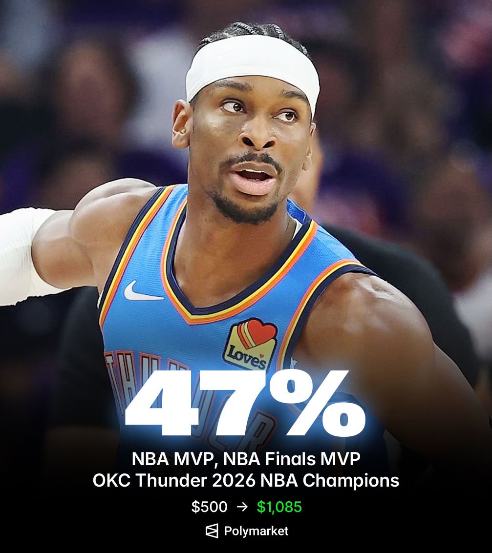 Hoop Central (@TheHoopCentral) / Posts / X