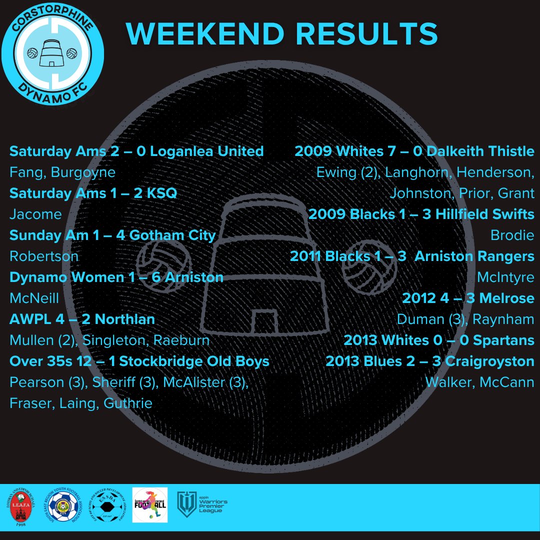 Corstorphine Dynamo CFC (@CorrieDynamoFC) / Posts / X