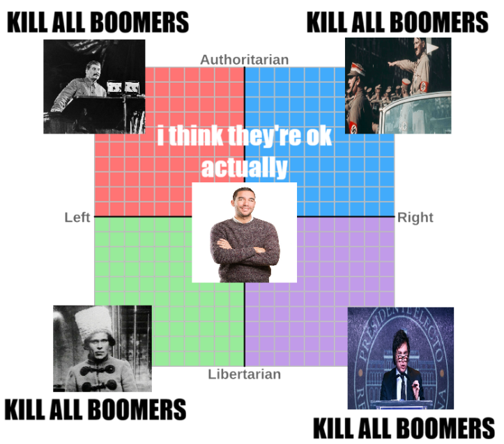 Actually existing horseshoe-ism: