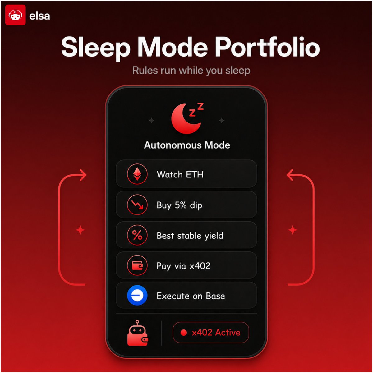 The Agent Economy Angle: x402 & Autonomous Agents I've been watching a ...