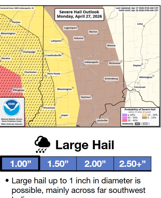INDOT (@INDOT) / Posts / X