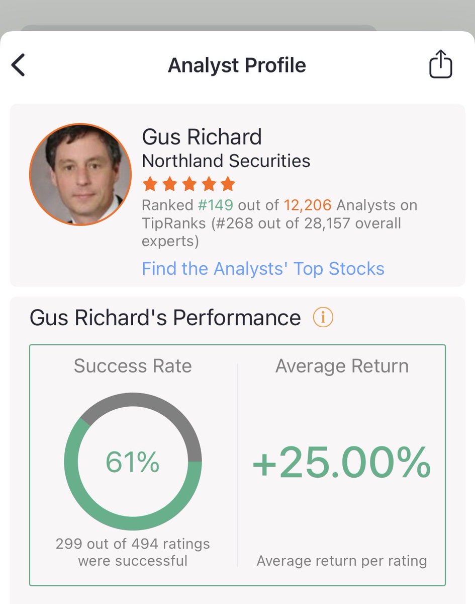 🚨 $AMD downgraded to Market Perform from Outperform at Northland ...