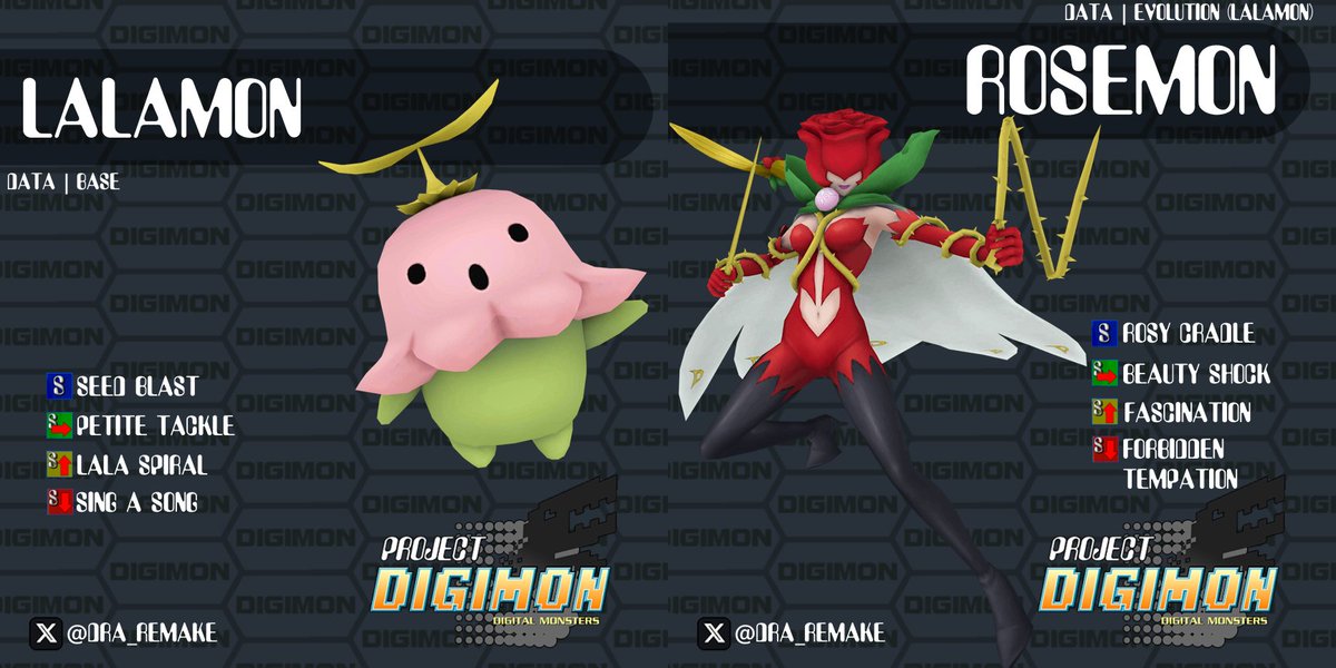 Digimon Rumble Arena HD Remake - Project Digimon (@DRA_Remake) / Posts / X