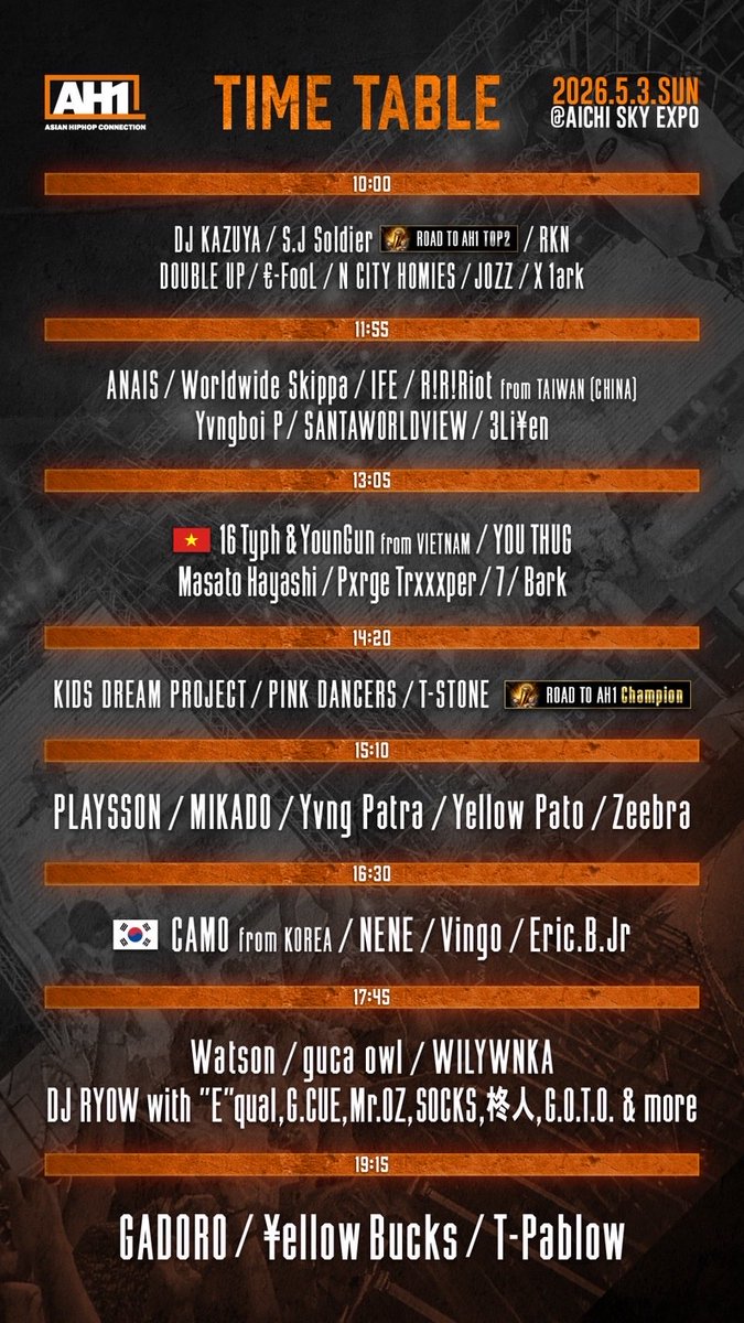 DJ RYOW (@djryow) / Posts / X