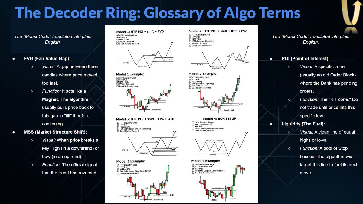 Most people see this chart and get a headache from the acronyms. Here ...