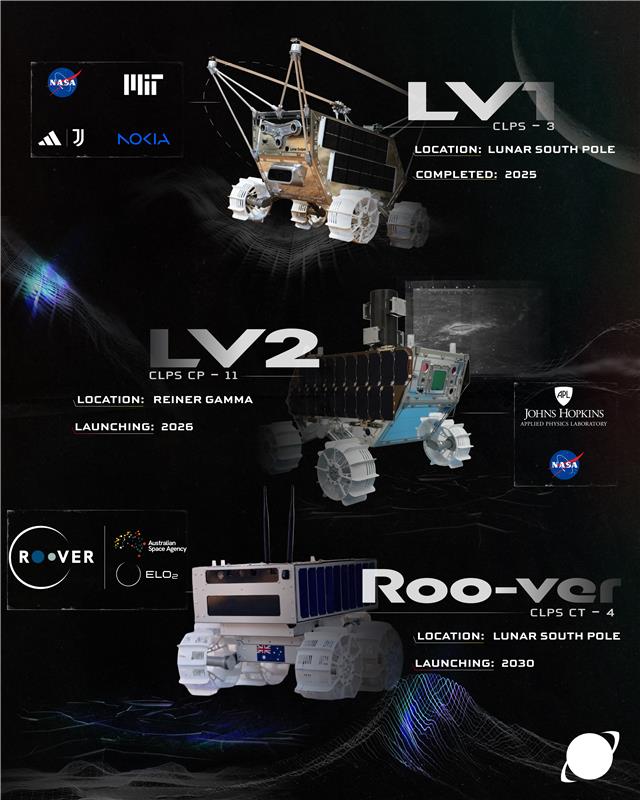 Lunar Outpost is proud to support NASA’s Commercial Lunar Payload ...