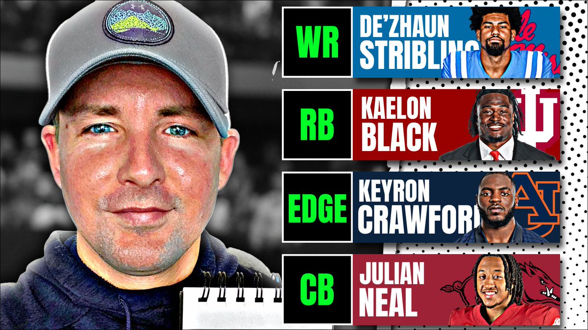 Dane Brugler's favorite sleepers in the 2026 NFL Draft 🔍🔍 Awesome ...