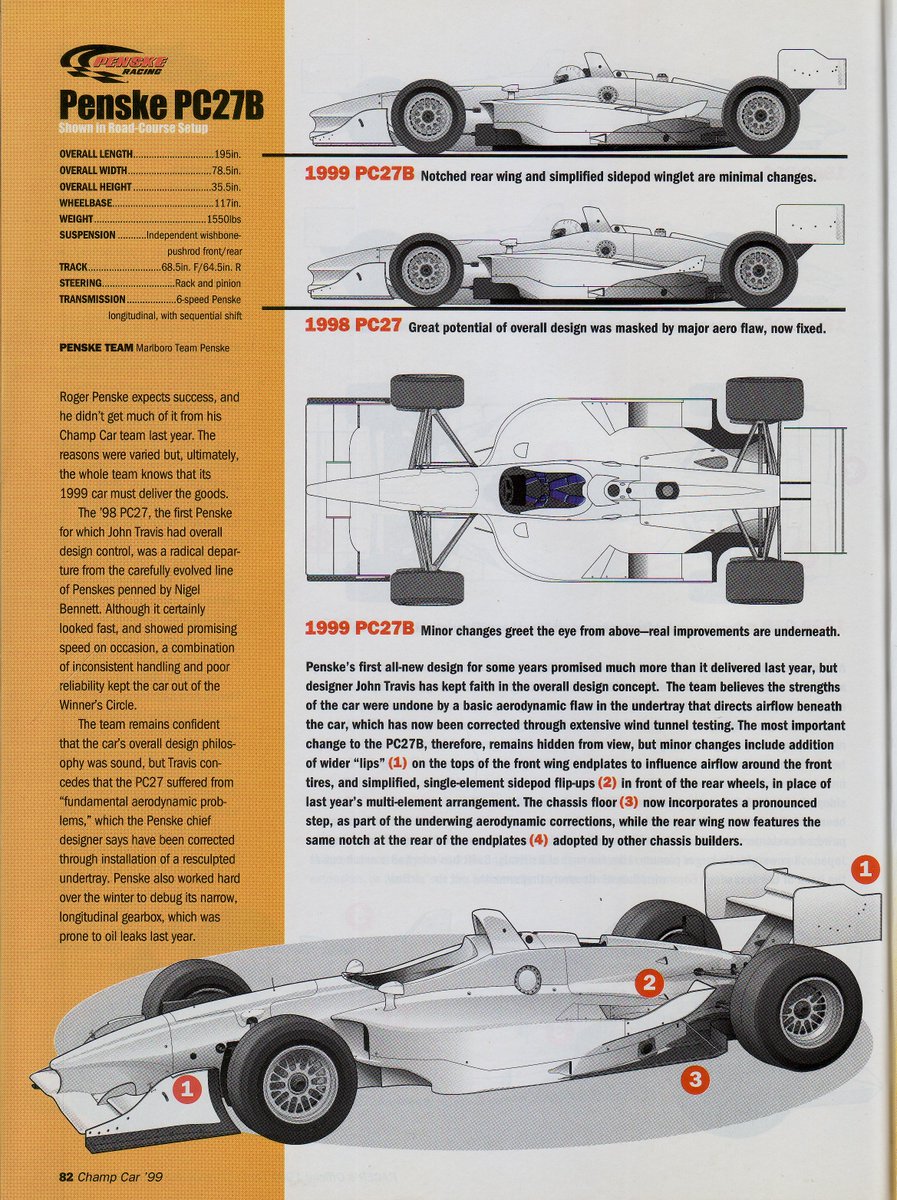 The Penske 27B chassis page from the 1999 Racer Champ Car Season ...