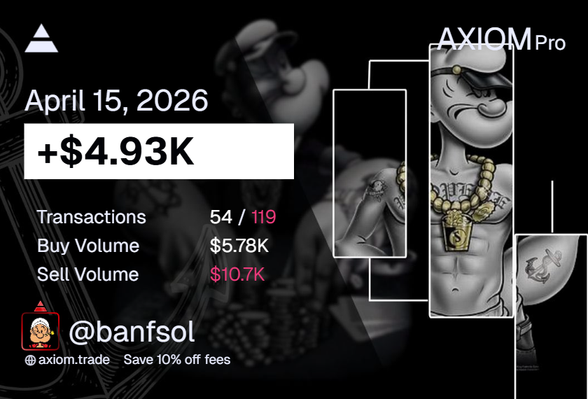Banf (@BanfSol) / Posts / X