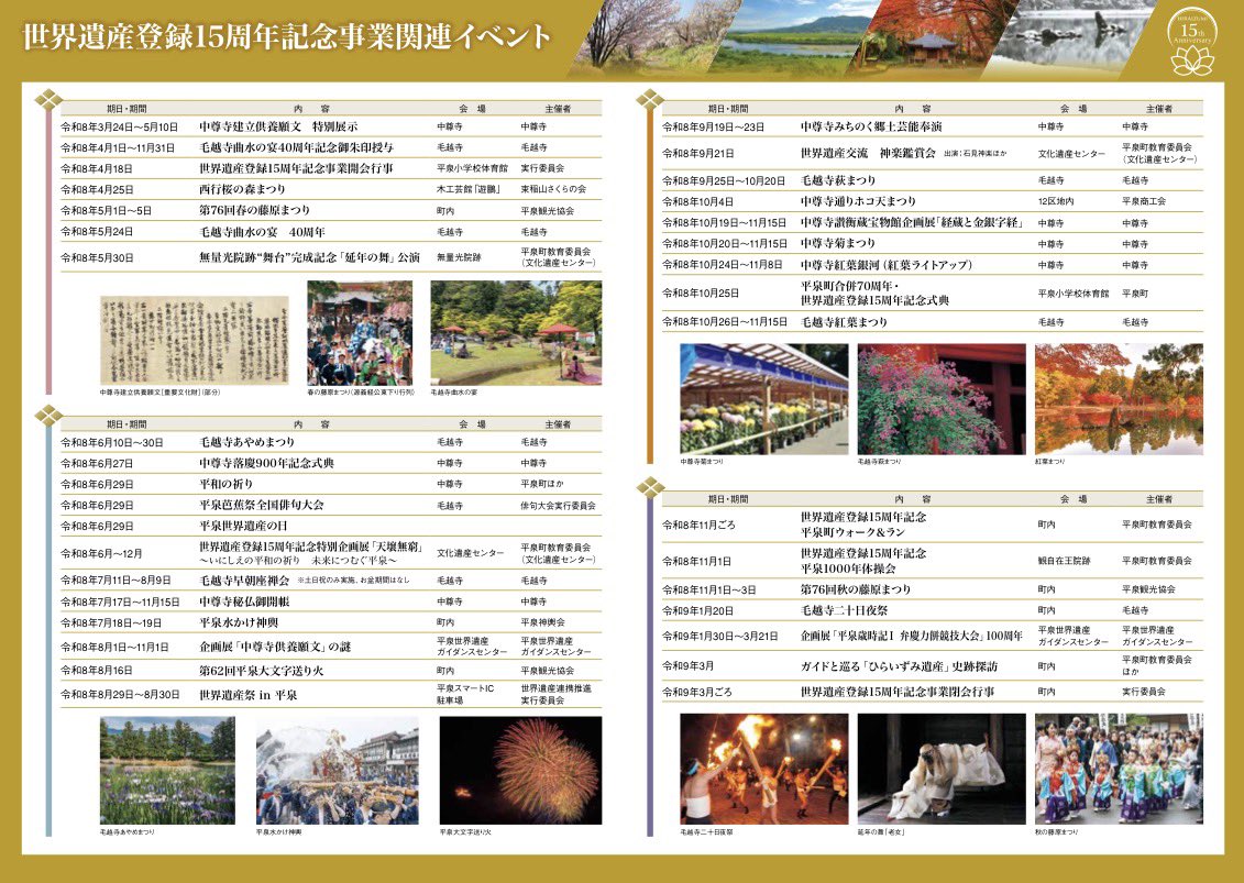 今日は世界遺産登録15周年記念事業開会式が行われたなりよ 今年は平泉が世界遺産に登録されて15周年となる節目の年なり 一年かけて町内では様々な ...