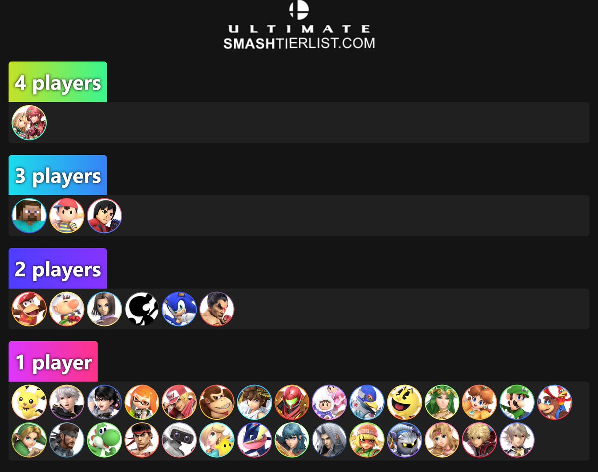 Top 48 Character Composition for DELTA x Seibugeki Open (DELTA×西武撃 Open ...