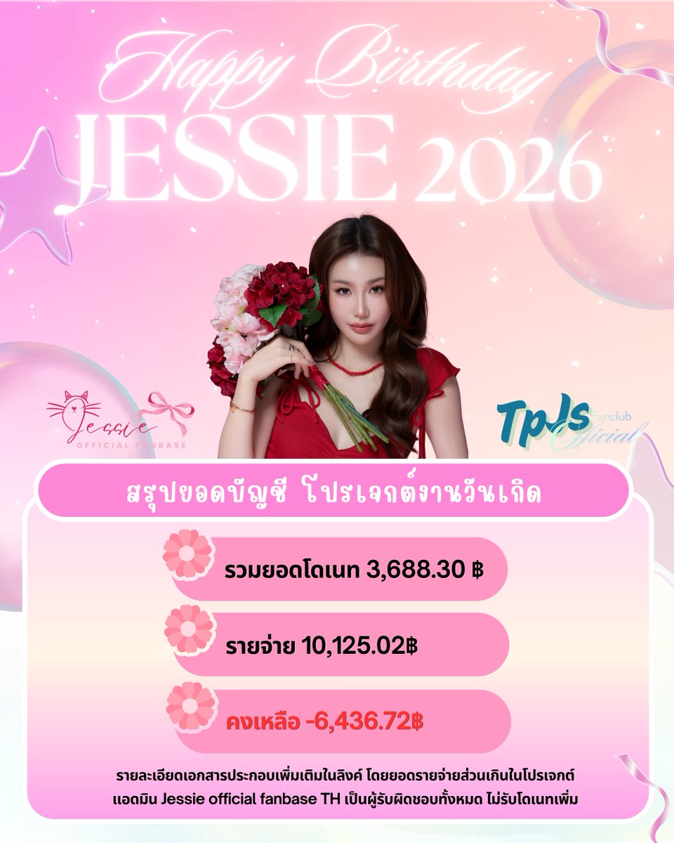 สรุปบัญชีรายรับ-รายจ่าย Happy Birthday JESSIE 2026 Café Project ...