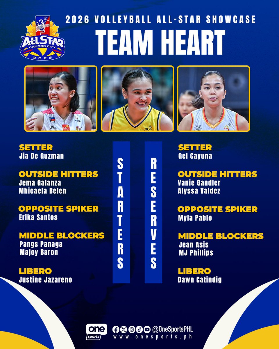 HEART OVER EVERYTHING 🫶 These PVL players earn their spots in Team ...