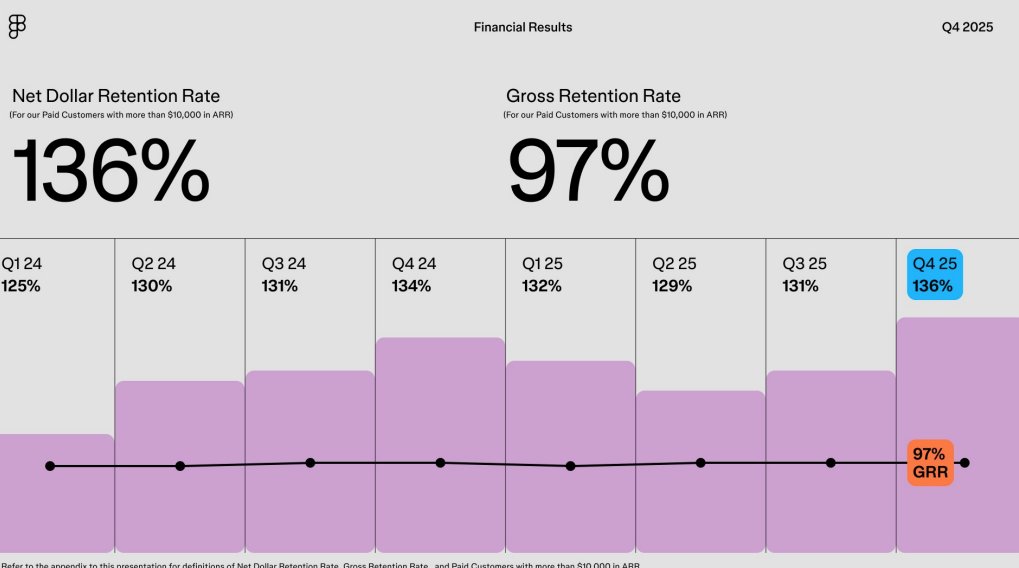 Every day for the next long while, I'm going to tear down a new public ...