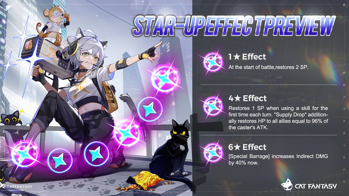 😺 Combatant Skill Preview – Echo: Berserk Gunner The new Combatant ...