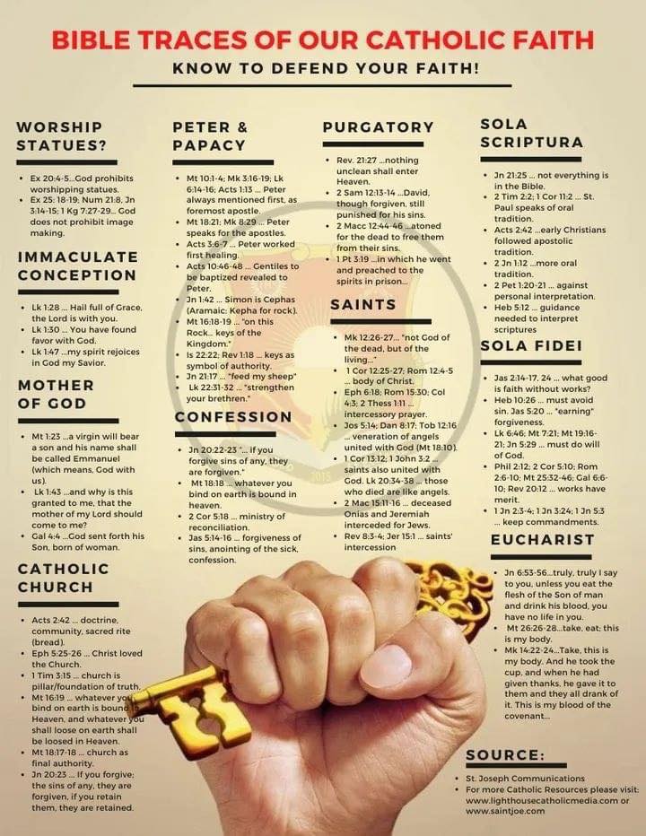 The "bible" is not a Sacrament, Catholics have the only way to get to ...