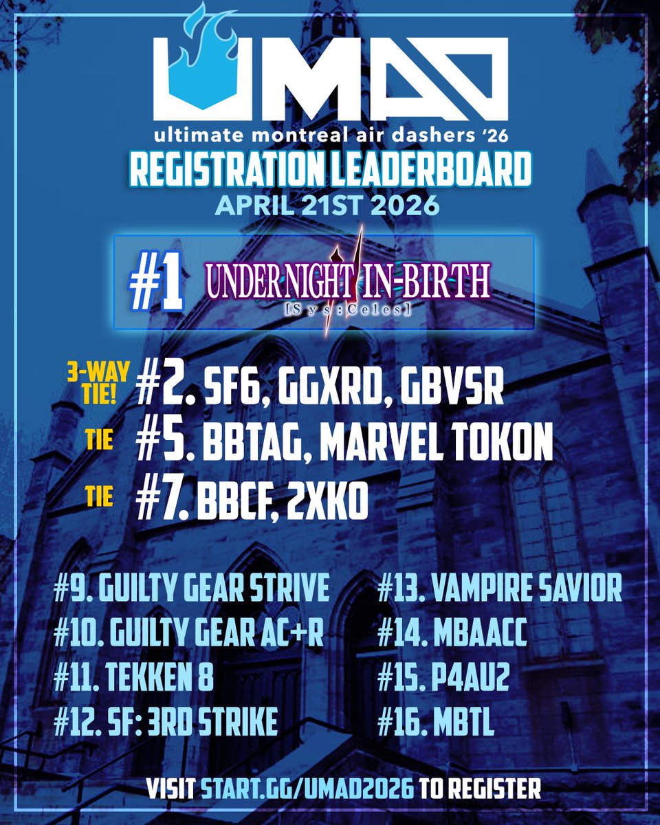 📝 A week left until early bird for #UMAD2026 ends on April 30th! Out of ...