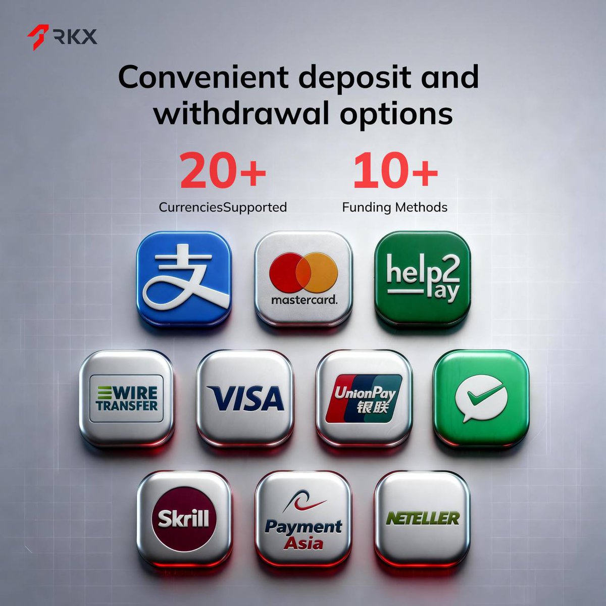 RKX (@rkx_financial) / Posts / X