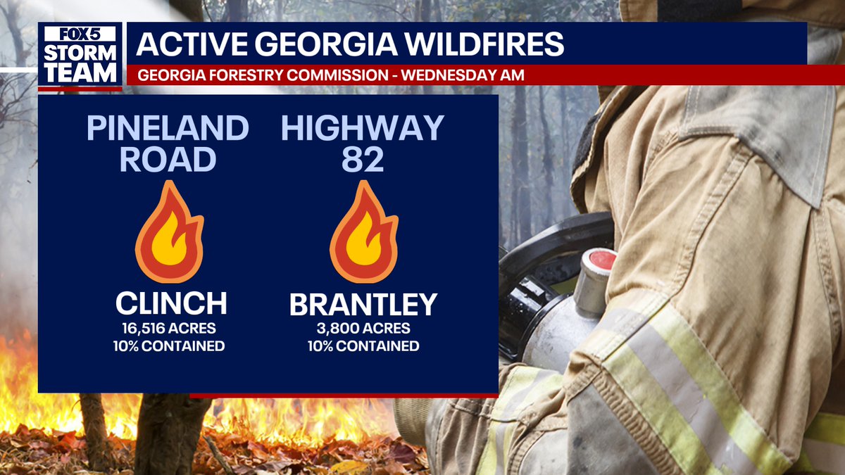 Atlanta's air quality for Wednesday is MODERATE and the metro skies are ...