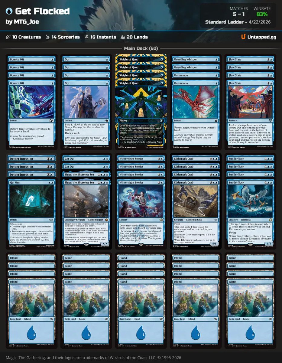 MTG_Joe (@MTGJoe2) / Posts / X