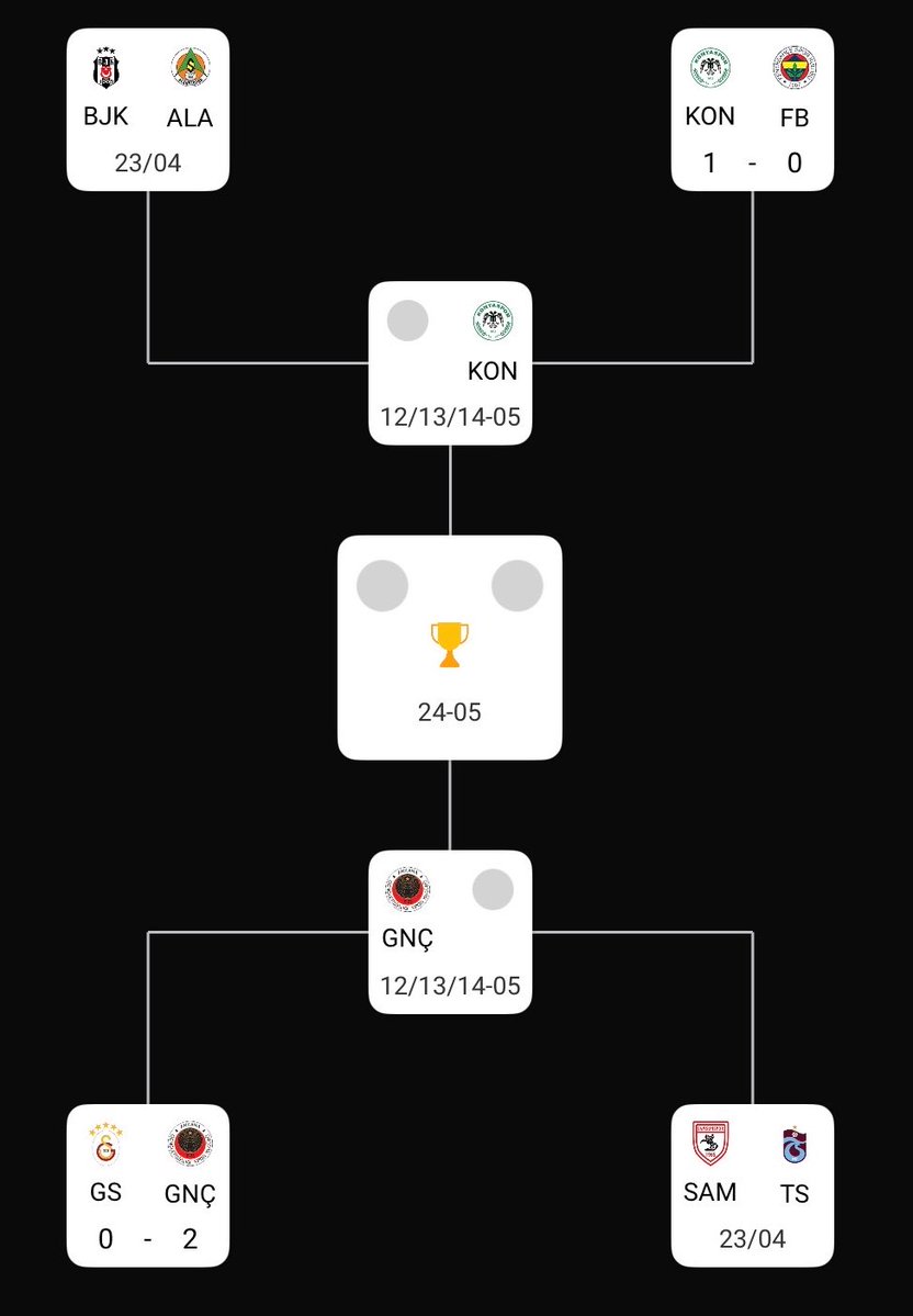 Deportes Reports (@DeportesReports) / Posts / X