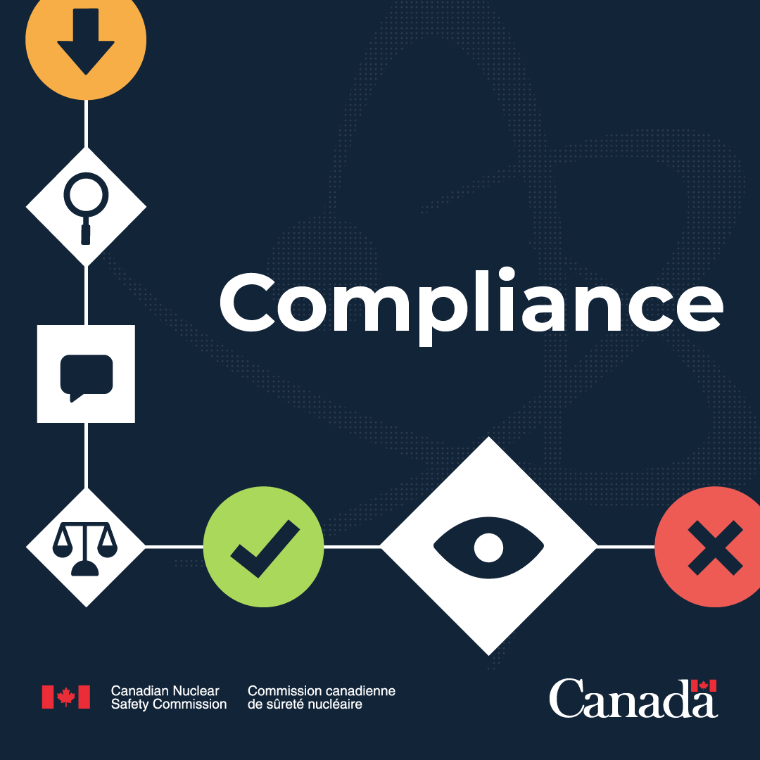Canadian Nuclear Safety Commission (@CNSC_CCSN) / Posts / X