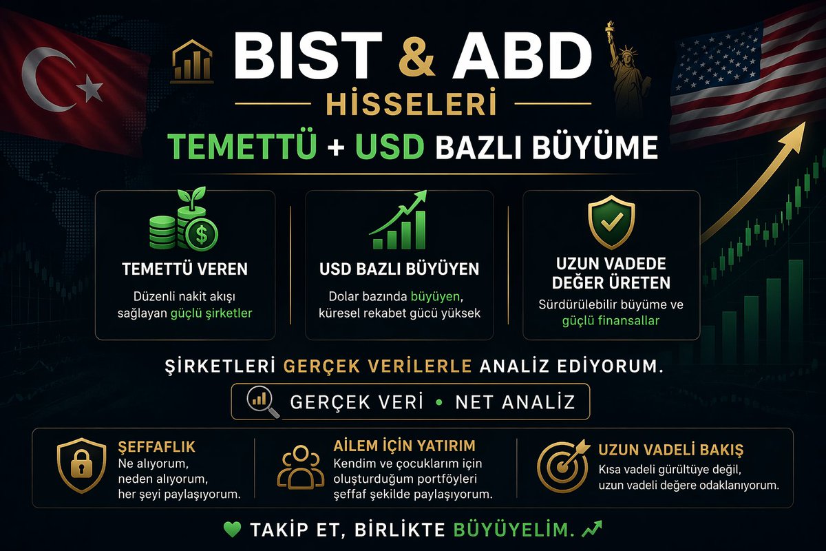 Portföy Mimarı - Mert Şener (@portfoy_mimari) / Posts / X