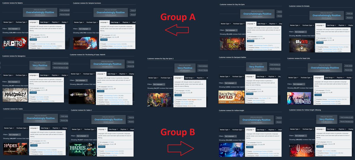 Extremely long post incoming.🦄 The Slay the Spire 2 negative review ...