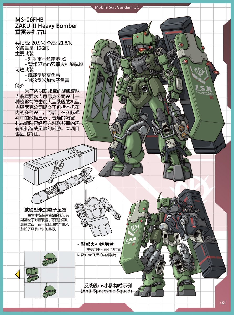 This is a fan-made Gundam mecha design (a custom heavy bomber variant ...