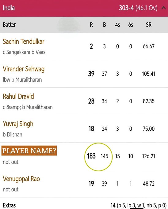 Guess the player !! https://t.co/xAcCvzqGiL