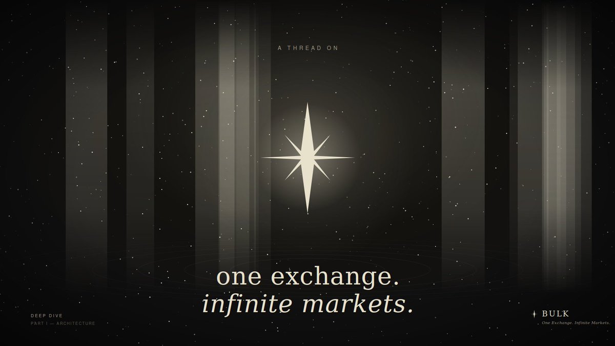 bulk trade deep dive the most architecturally interesting perp dex ...