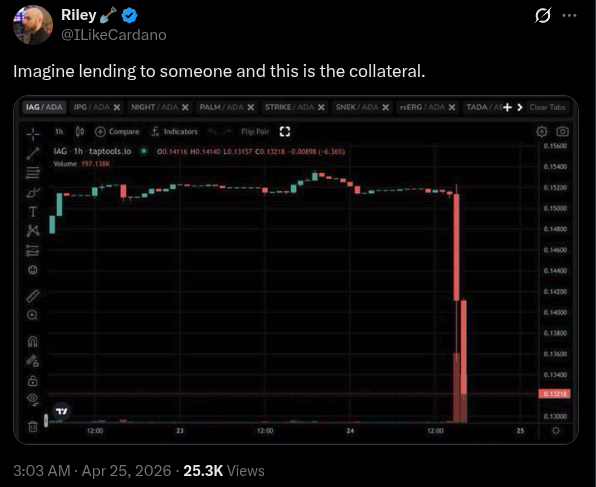 Alright, everyone. Here comes some transparency for the people who have ...