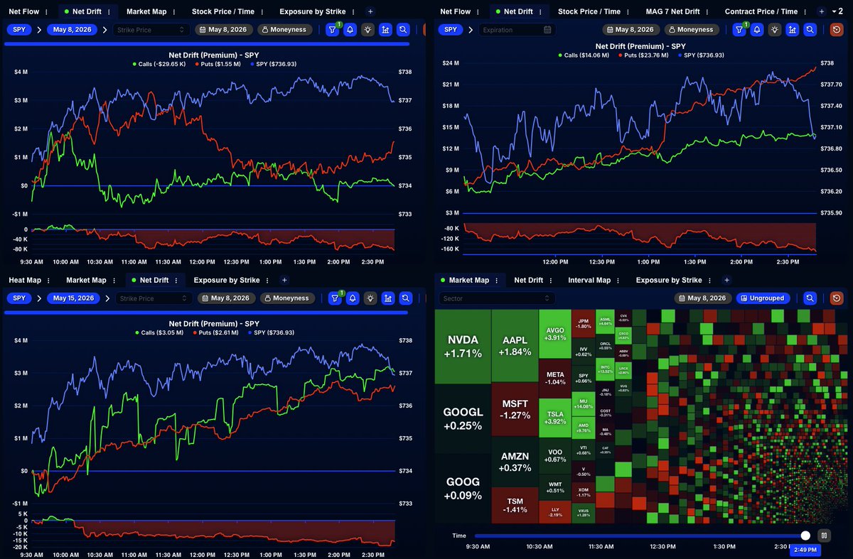 Quant Data (@QuantData) / Posts / X