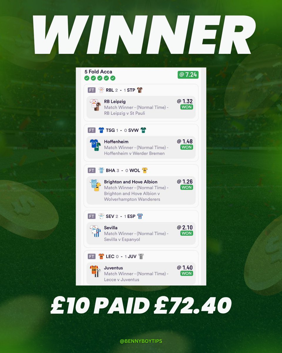 Let's just recap today for a second City v Brentford Bet Builder ...